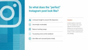 What does the perfect Facebook and Instagram post look like and when ...