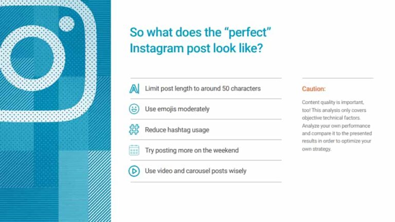 What Does The Perfect Facebook And Instagram Post Look Like And When Should You Post It